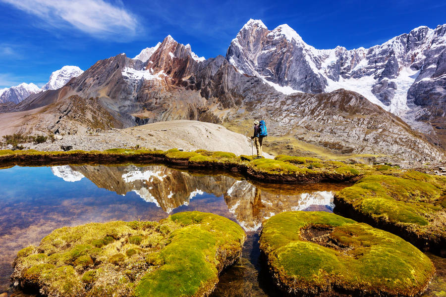 Current time in Peru, Local Time Zone, DST information | Dayspedia